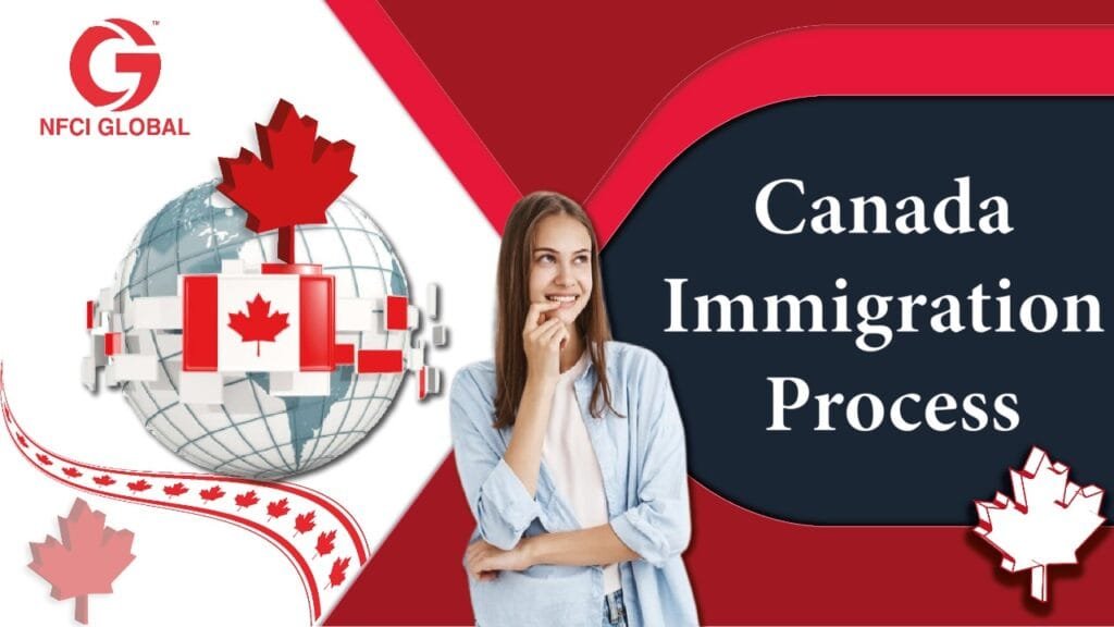 Canada Immigration Process | Procedure Time, Eligibility - NFCI Global